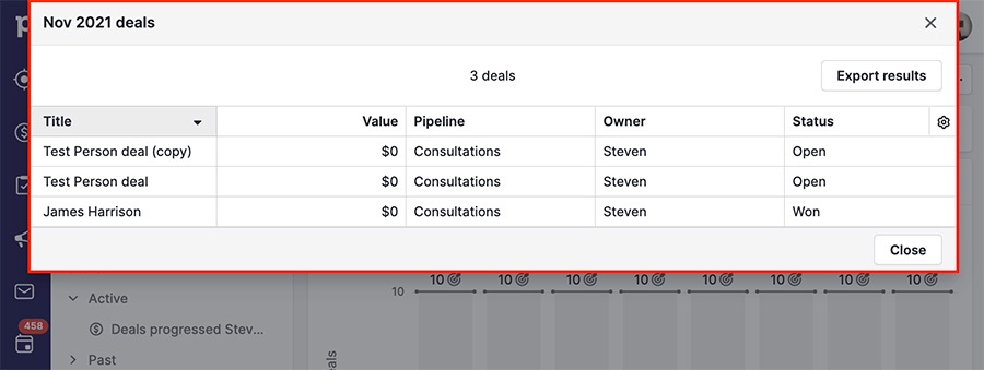 Insights: goals - Knowledge Base | Pipedrive